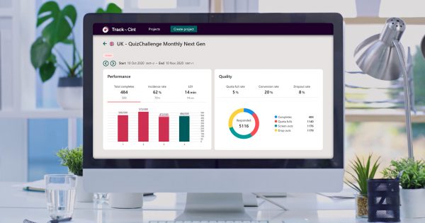 Cint Group börsnotering - IPO.se